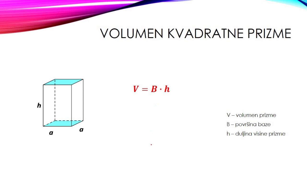 Pravilna četverostrana (kvadratna) prizma - YouTube