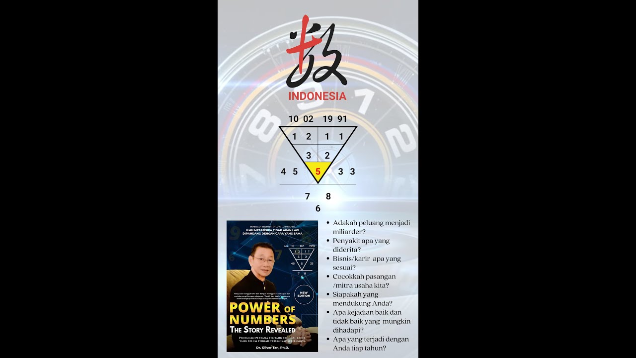 Exclusive Preview Power of Numbers Bersama Dr. Oliver Tan, Kamis 21 ...