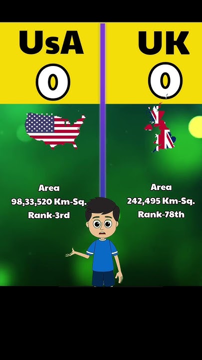 UsA Vs Uk -Full country Comparison-United states vs United kingdom ...