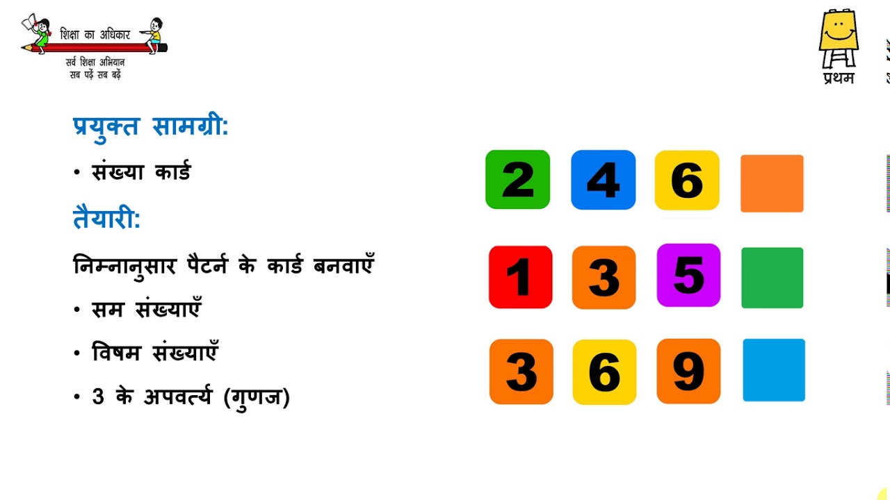 Joyful Learning-Activity 30 Math MS - YouTube