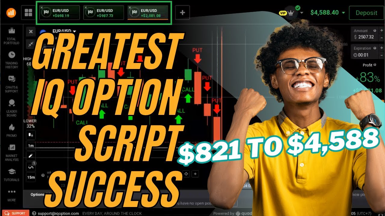 IQ Option strategy script || $821 TO $4,588 - YouTube