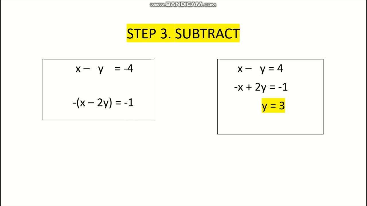 Application of a System of two Equations - YouTube