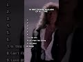 🎸 "Top 10 Power Ballads of All Time | Epic Rock Anthems That Hit You ...