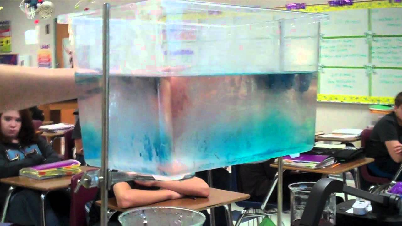 Convection Currents in the Ocean - YouTube