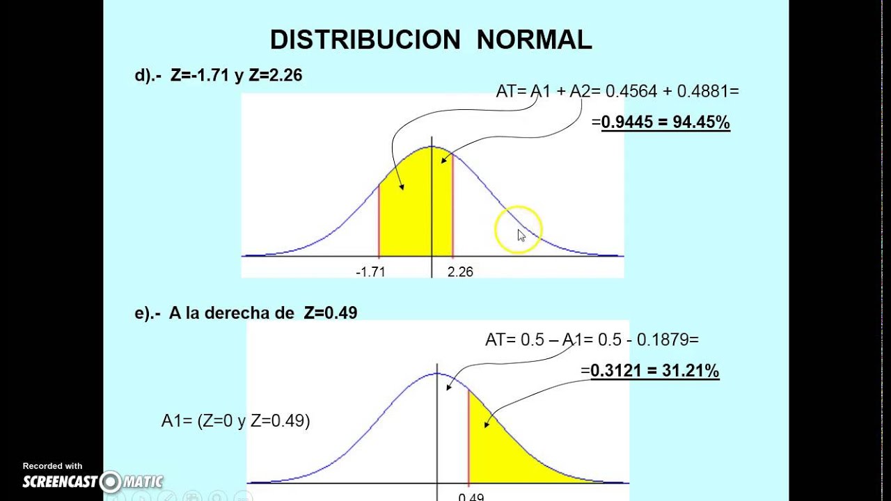 Tipificar Distribucion Normal