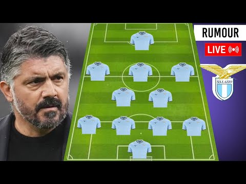 LAZIO 2026/2027 PREDICTED LINEUPS UNDER GENARO GATUSO 📌 SS LAZIO TRANSFER RUMORS NEWS 2026