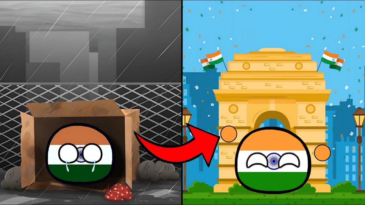 Rise of India Countryball - YouTube