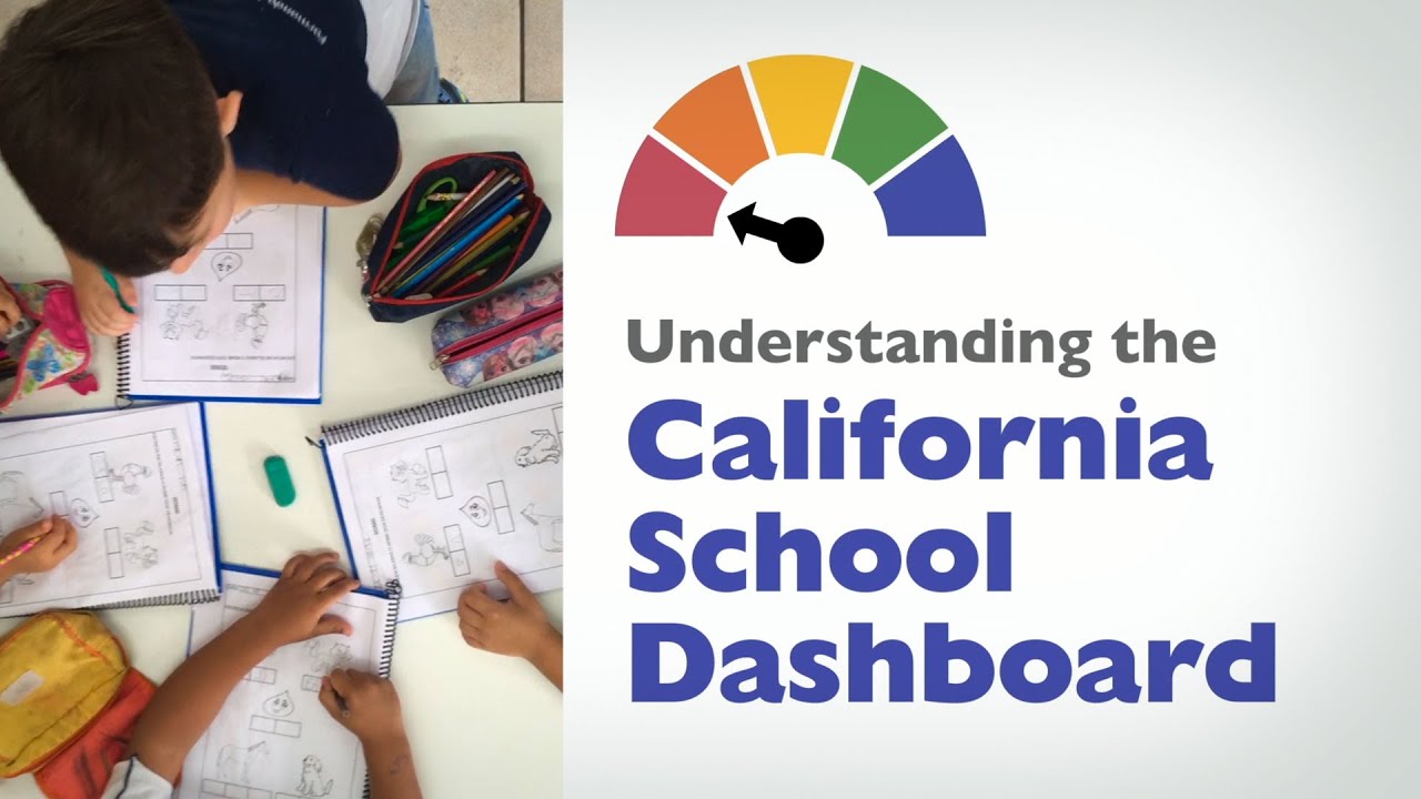 Understanding the California School Dashboard - YouTube
