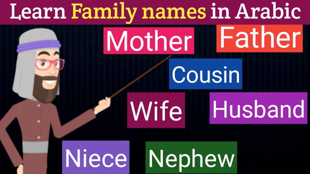 Learn the names of family members in Arabic- اسماء افراد العائلة باللغة ...