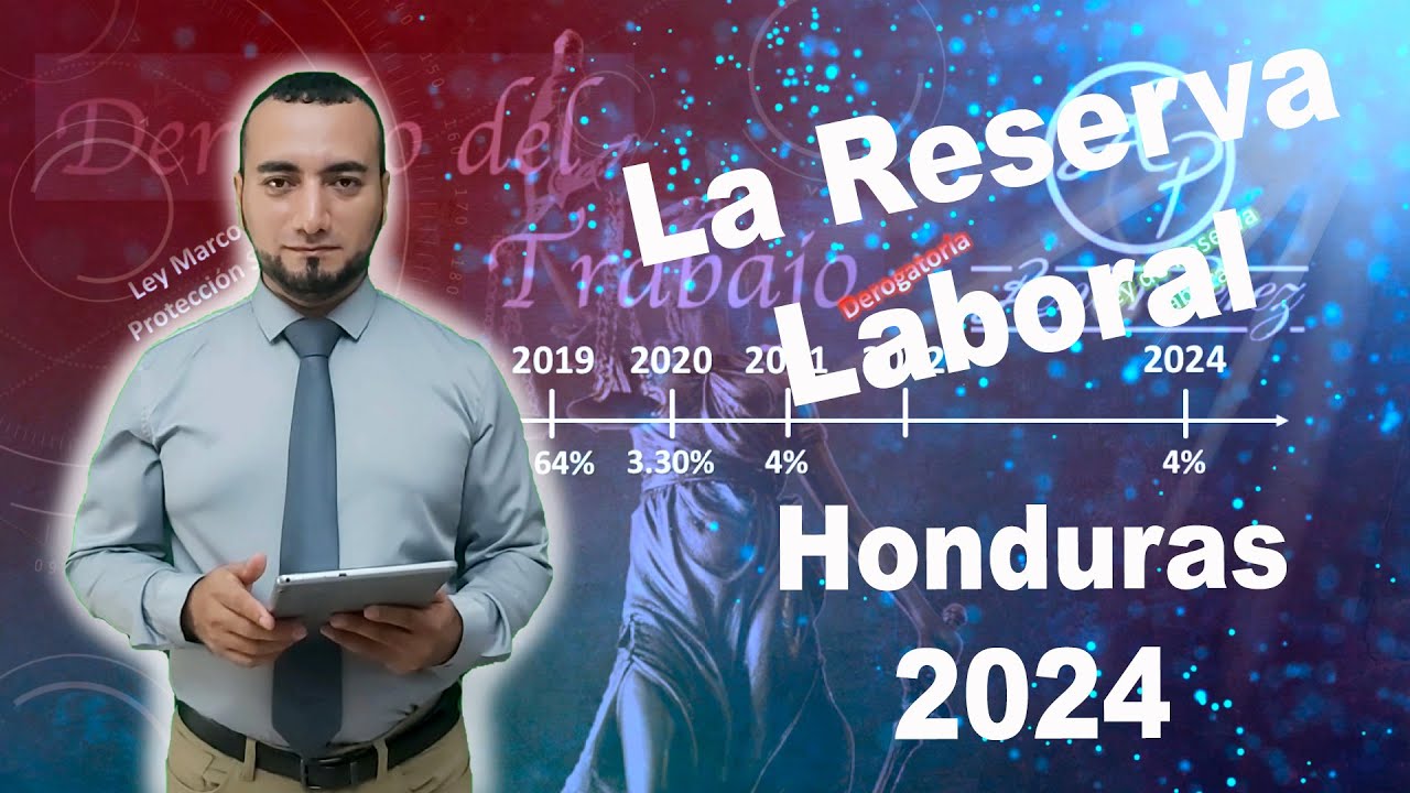 La Reserva Laboral en Honduras 2024 - YouTube