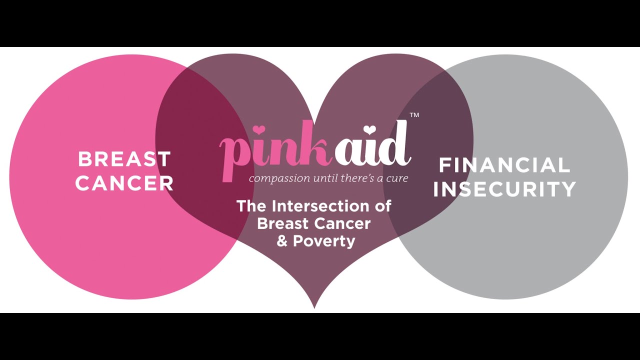 2023 Pink Aid Mission Video - YouTube