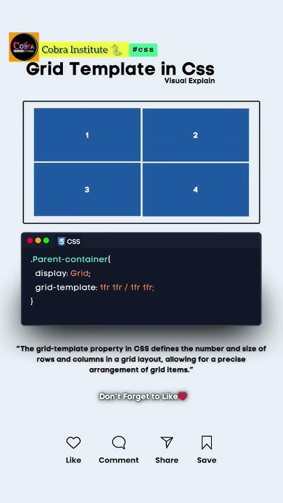 Grid Template In Css Css Grid Template Css Code Htmlcss Cssgrid Youtube
