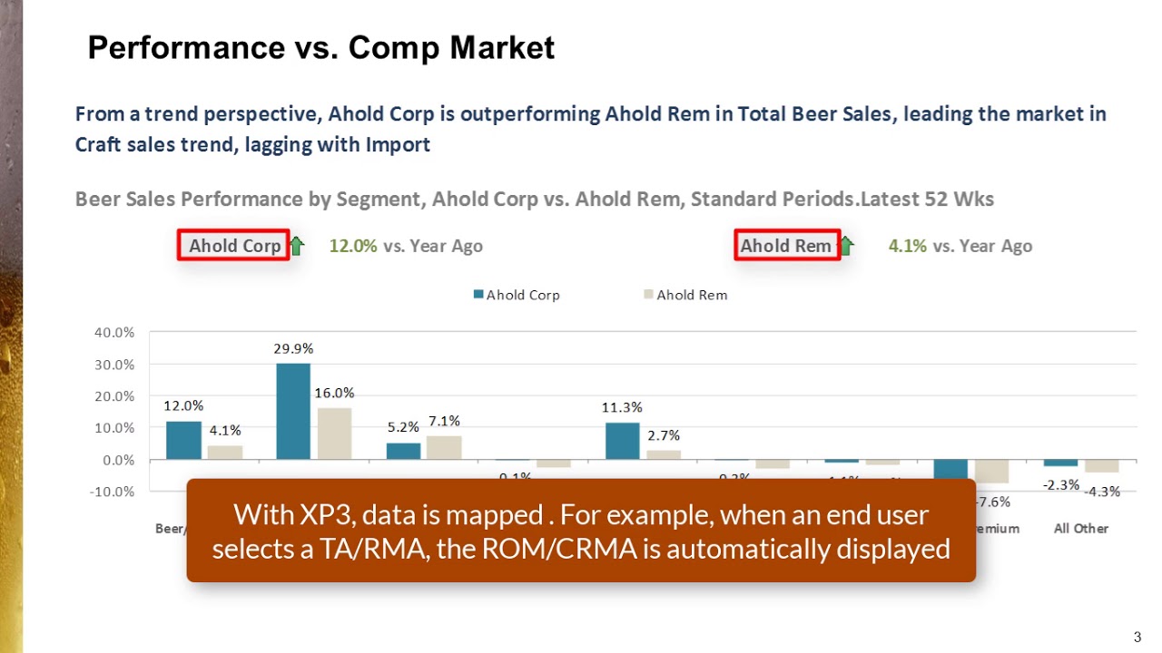 XP3 Overview 2019 - YouTube
