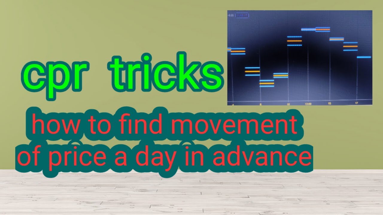 cpr tricks for day trading and swing trading - YouTube