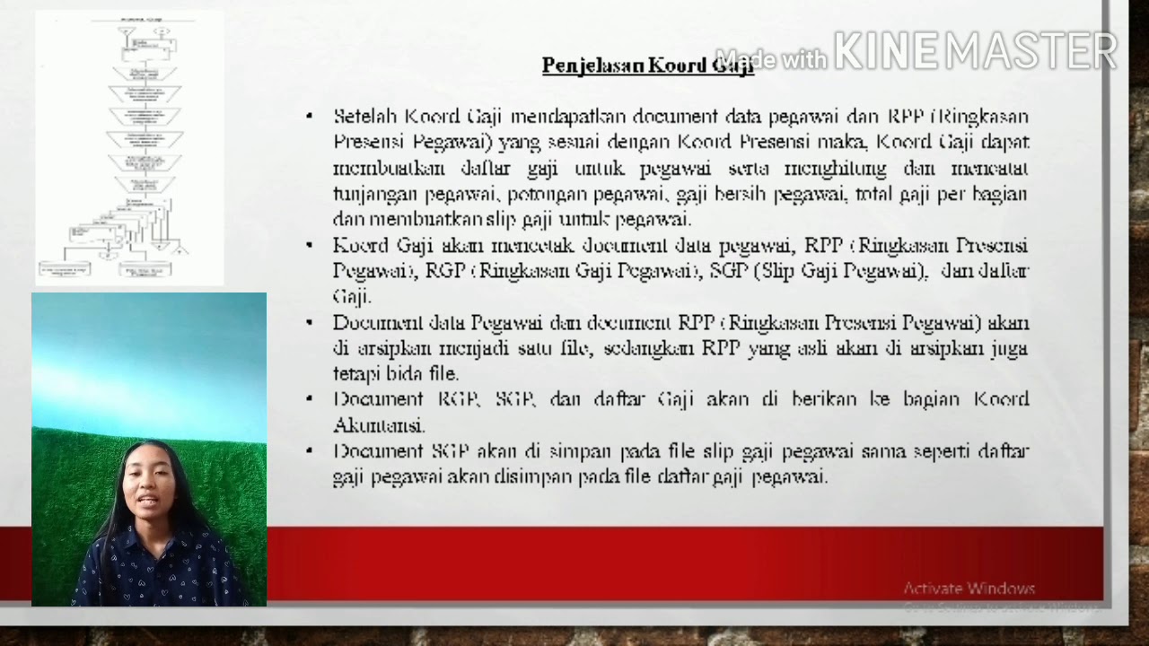 Penjelasan Flowchart Penggajian - YouTube