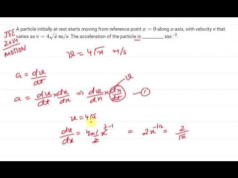 A particle initially at rest starts moving from , with velocity that varies as . The # ...