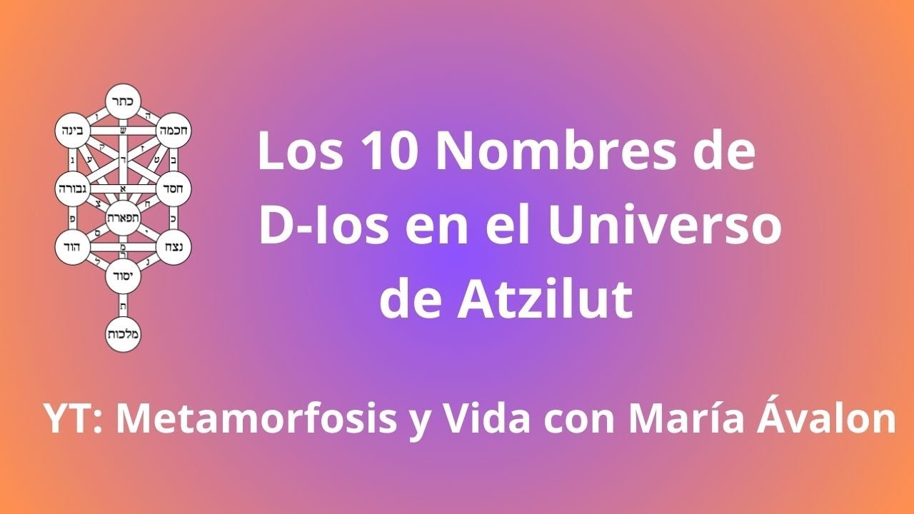96 - Los 10 Nombres de D-ios del Universo de Atzilut en las 10 Sefirot ...