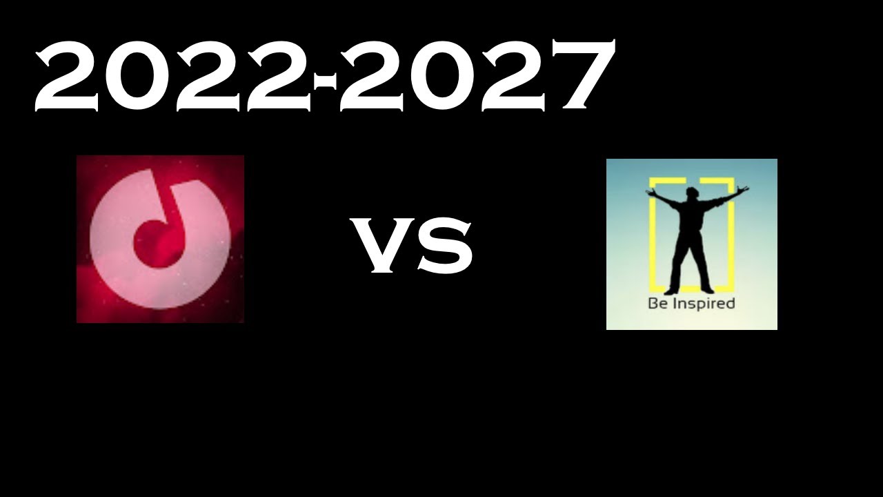 Top 5 romanian channels 2022-2027 - YouTube