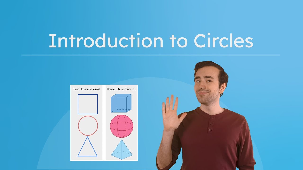 Introduction to Circles - Identifying Radius, Diameter, Center ...