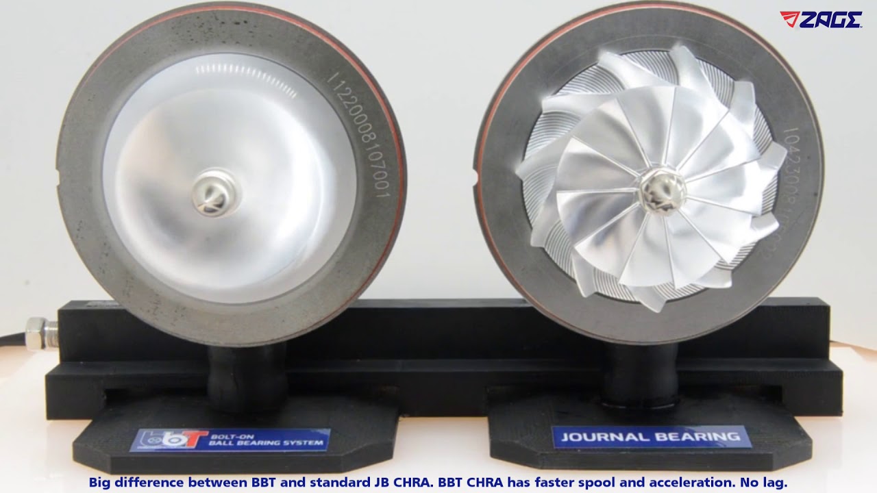 New Launch！ Introducing ZAGE Bearing Bolt-on Turbos. Feel the Faster ...