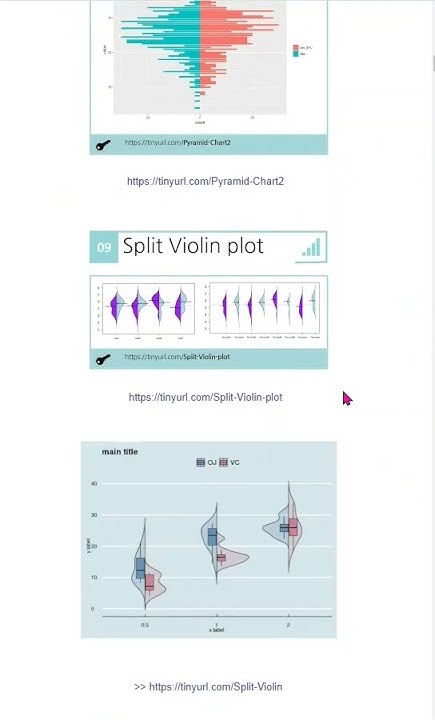 좋아진 Split Violin plot - YouTube