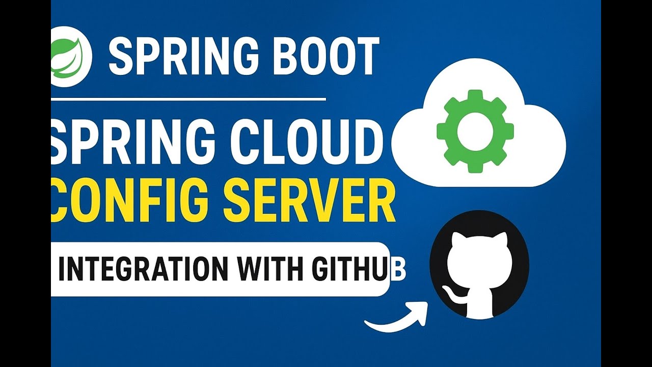 Java Spring boot + Config Server - YouTube