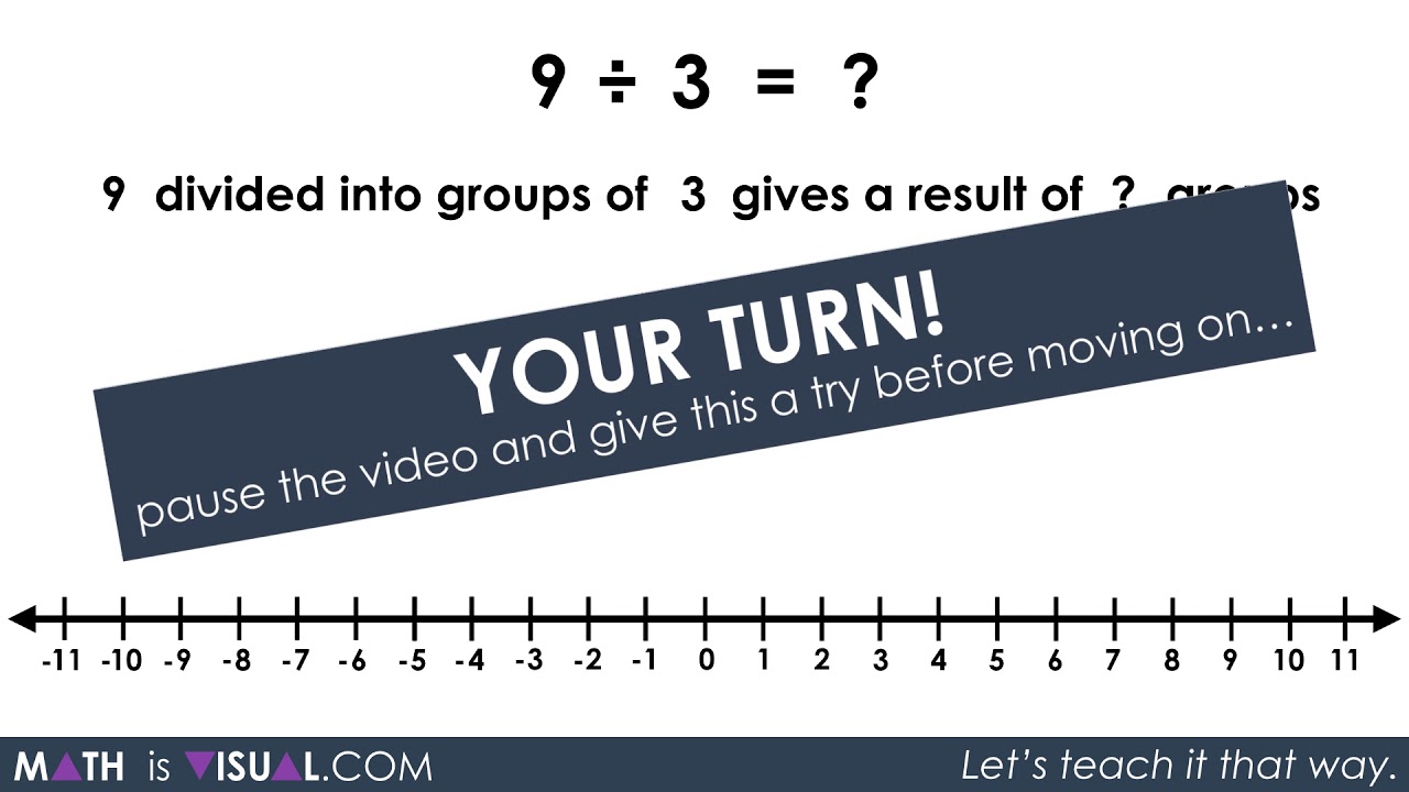 Visualizing Quotative And Partitive Division Math Is Visual YouTube visualizing-quotative-and-partitive-division-math-is-visual-youtube