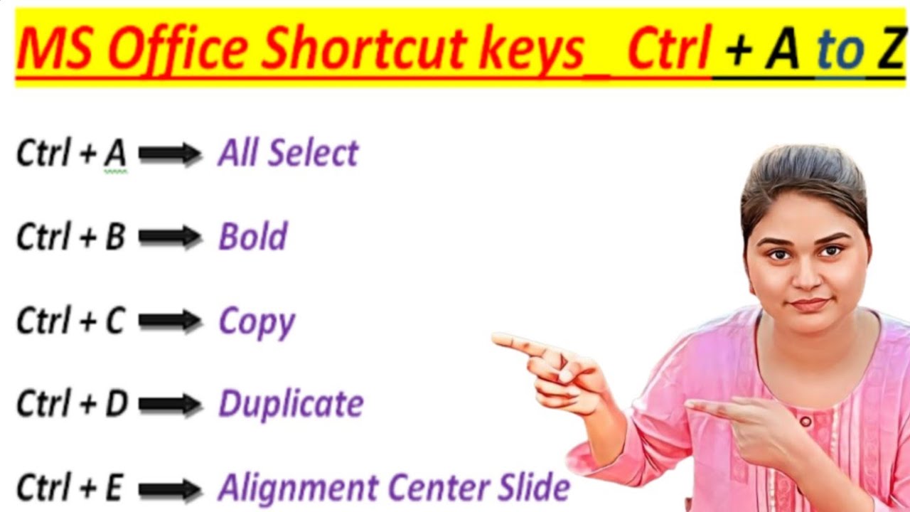 Ctrl Shortcut Keys ( A-Z ) || All Shortcut Keys || All Computer ...