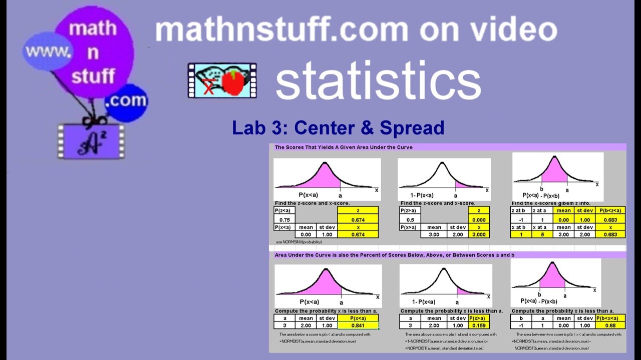 Center & Spread Lab - YouTube