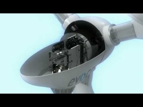 Evoco Turbine - YouTube