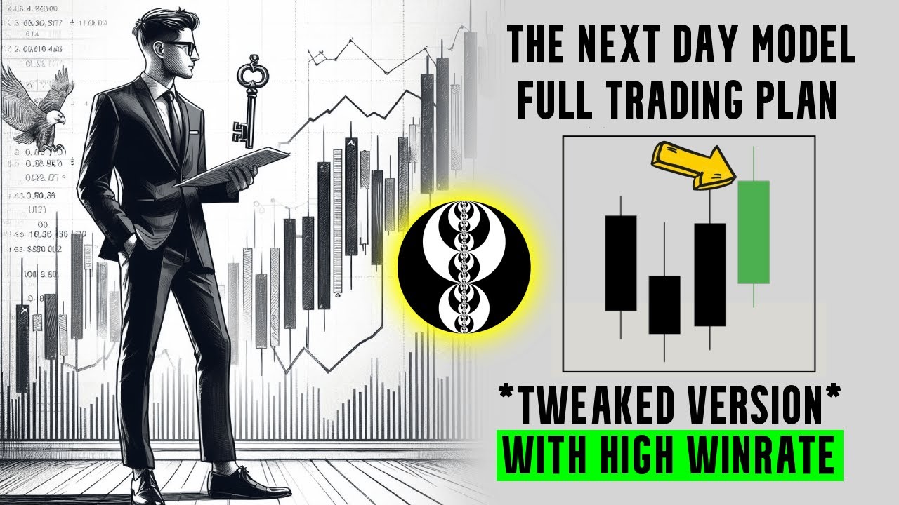 The ICT Next Day Model Full Trading Plan - All You Need To Be ...