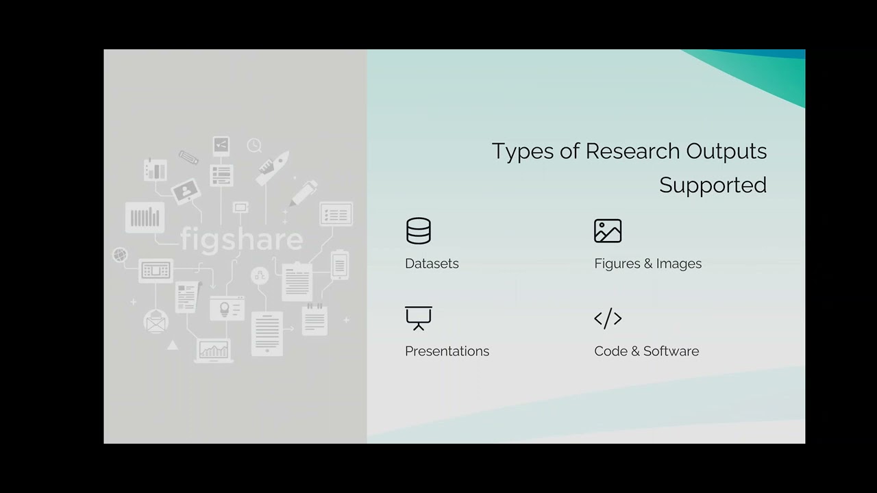 Figshare - YouTube