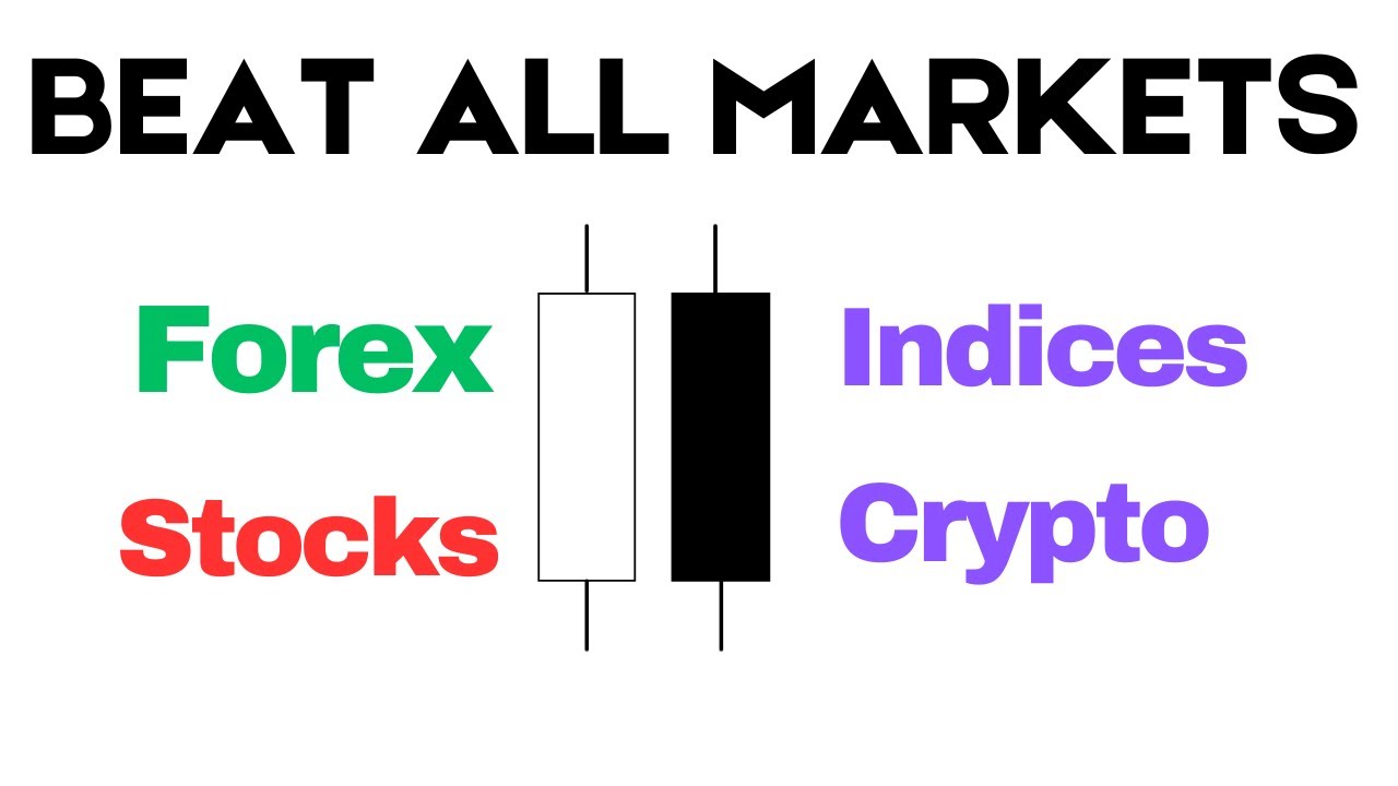How To Trade EVERY Market (The Best Strategies) - YouTube