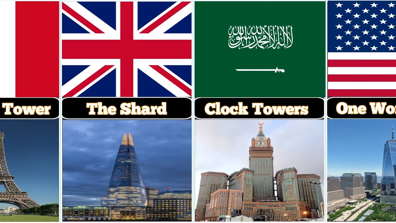 The Tallest Building/Tower in Different Countries 🌍 | A Visual ...