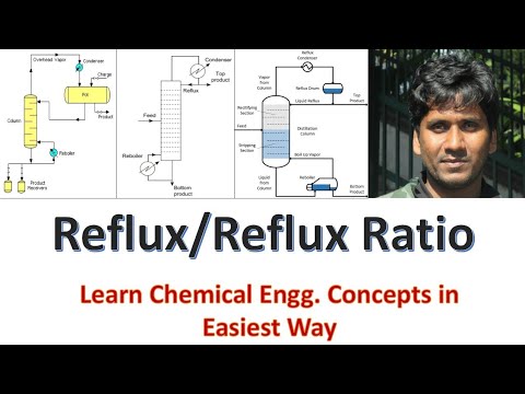 Reflux Ratio/Reflux Basics in Distillation@ChemicalMahi - YouTube