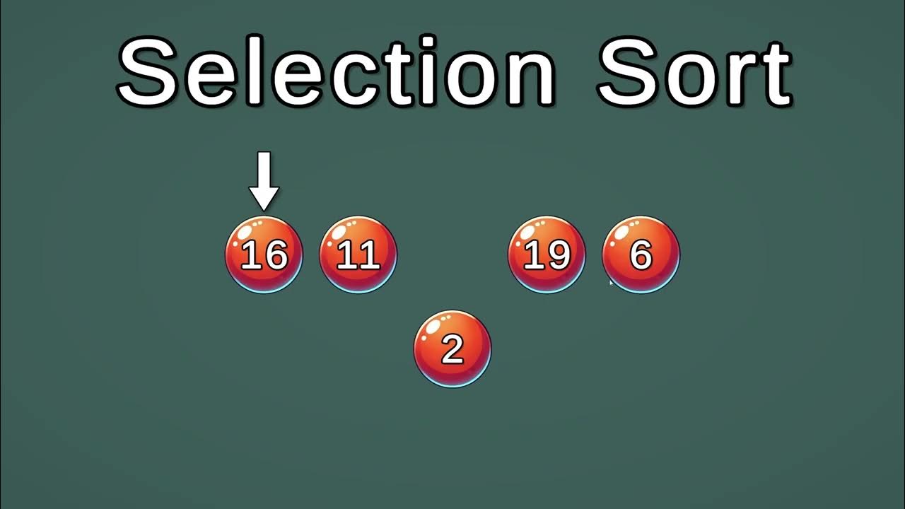 Selection Sort Algorithm Explained Visually – Step-by-Step Animation! - YouTube