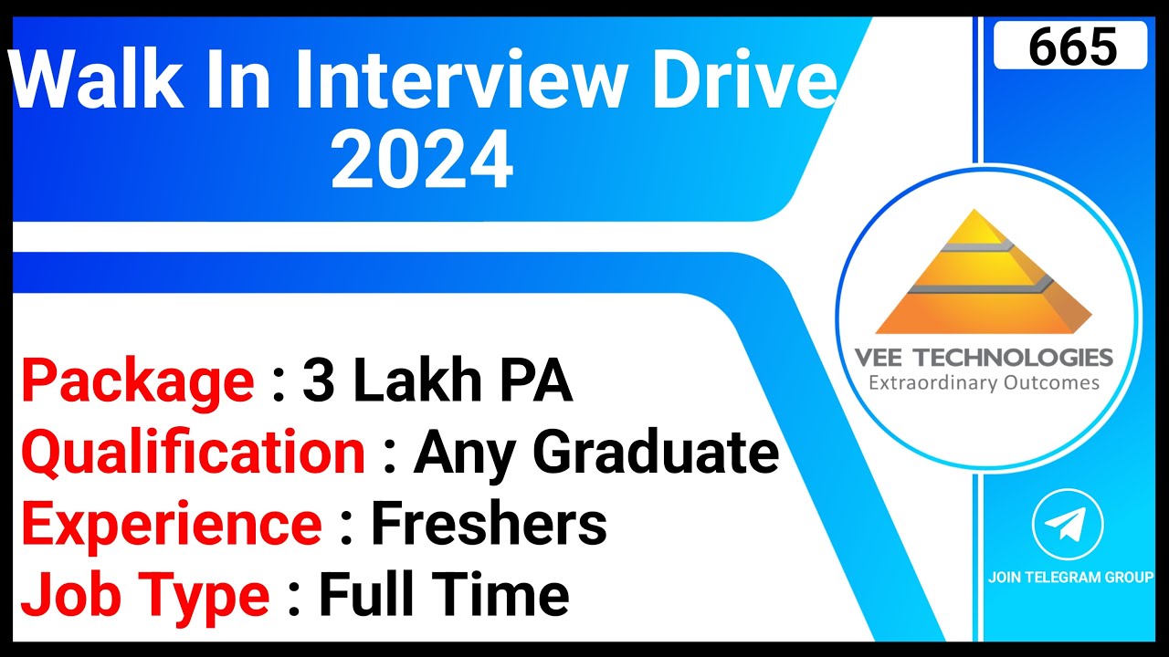Walk In Interview Drive 2024 | Full Time Jobs | International Voice ...