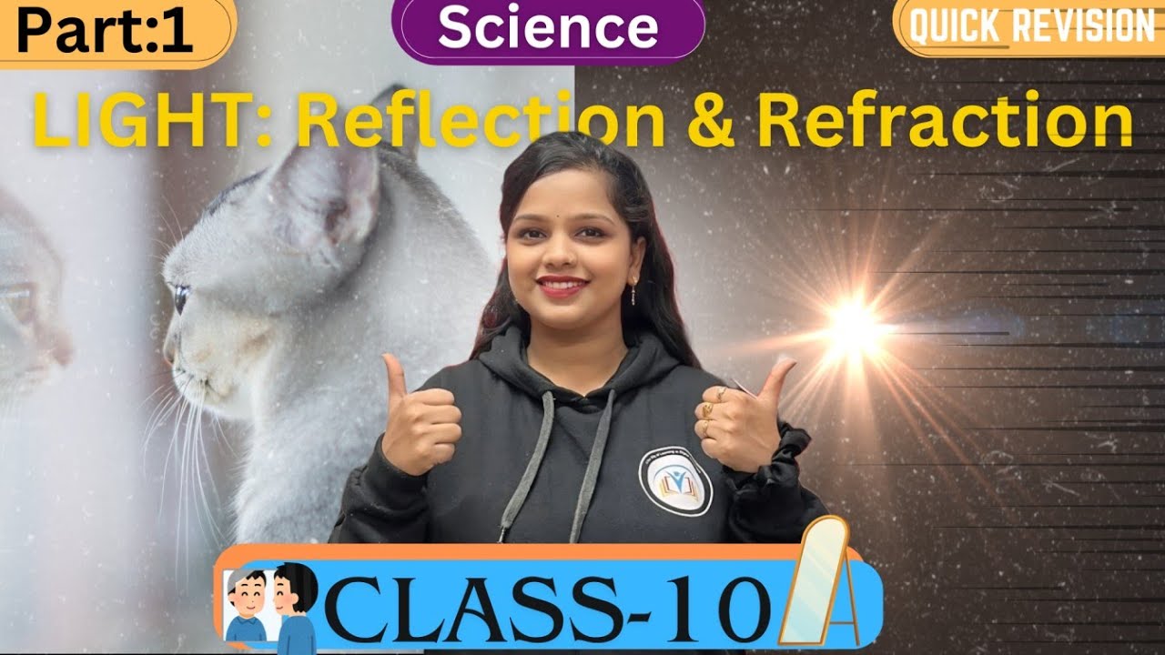 Class 10th Science : LIGHT REFLECTION & REFRACTION QUICK RECAP | SCORE ...
