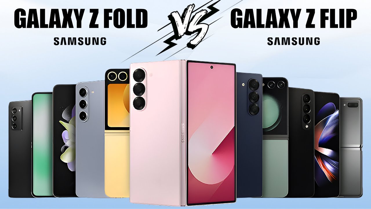 Evolution of Samsung Galaxy Z Fold & Z Flip Series | 2019 - 2025 - YouTube