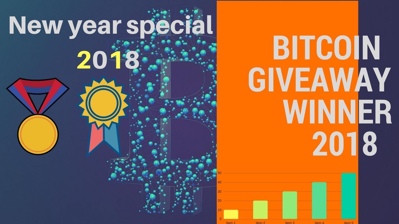 My New Bitsler.win 100% Working Trick to Win Bitcoin and Stack up easy Money crypto technical ...