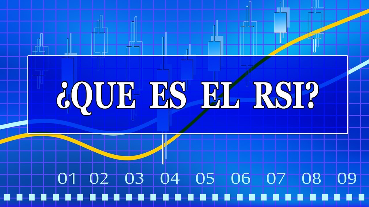 Que es el *RSI* La forma mas efectiva de utilizarlo (2da Master Class ...