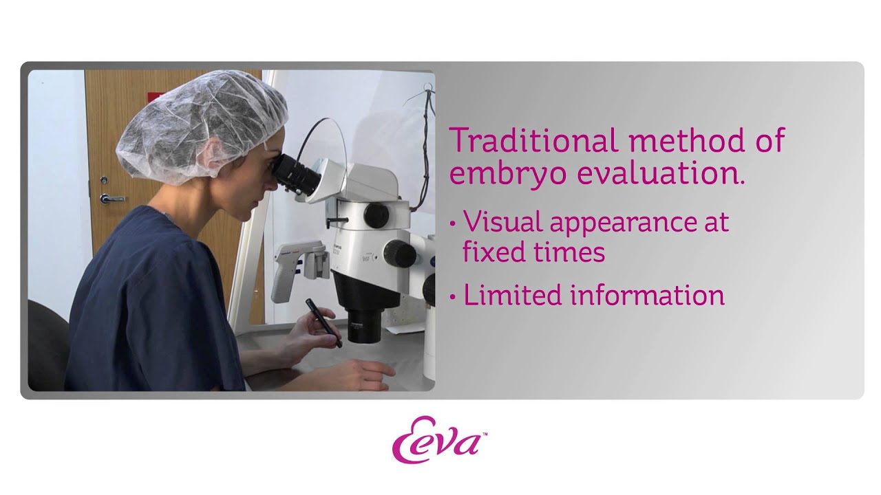 Introducing the Eeva Test - YouTube