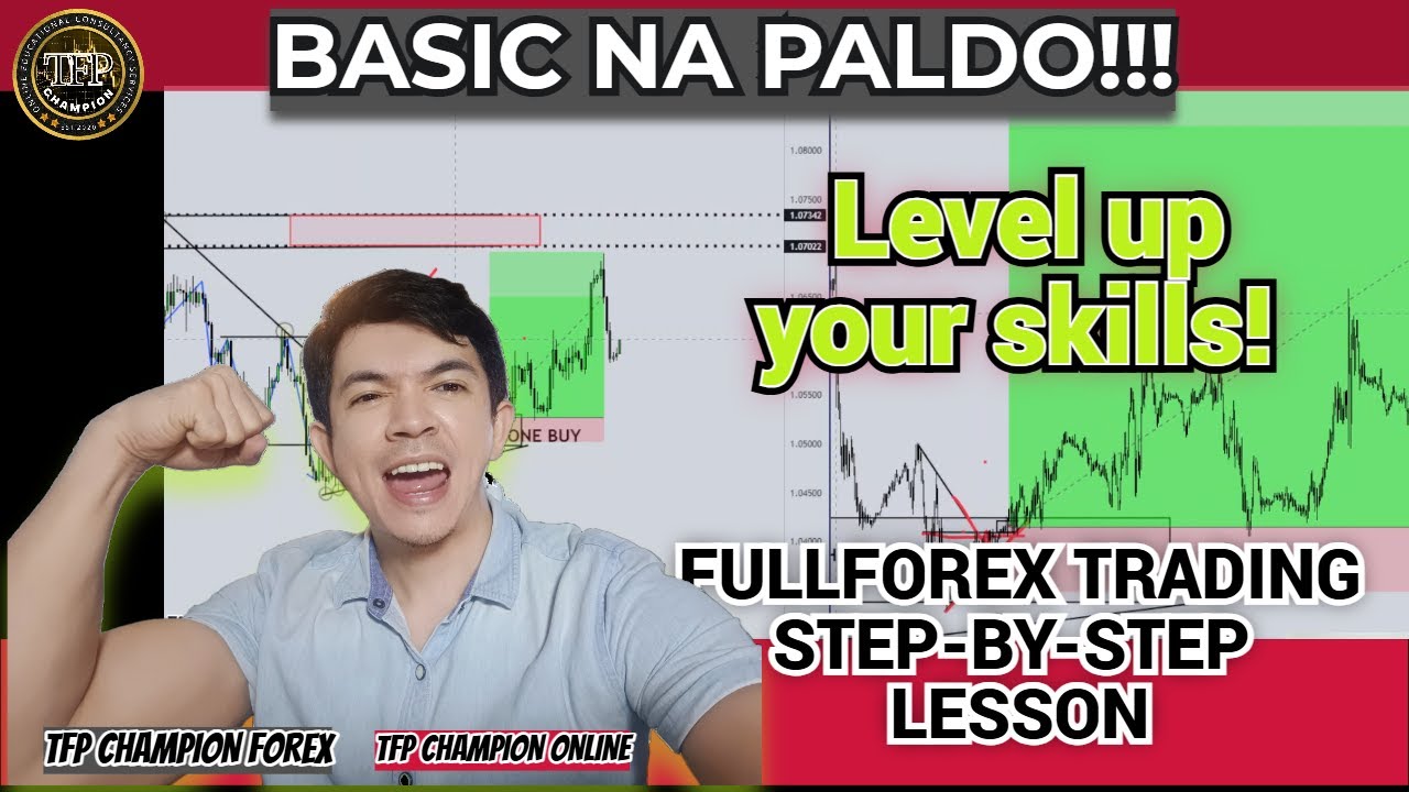 HOW to LEVEL UP SKILLS to PROFIT in FOREX TRADING | MARKETS4YOU | FOREX ...