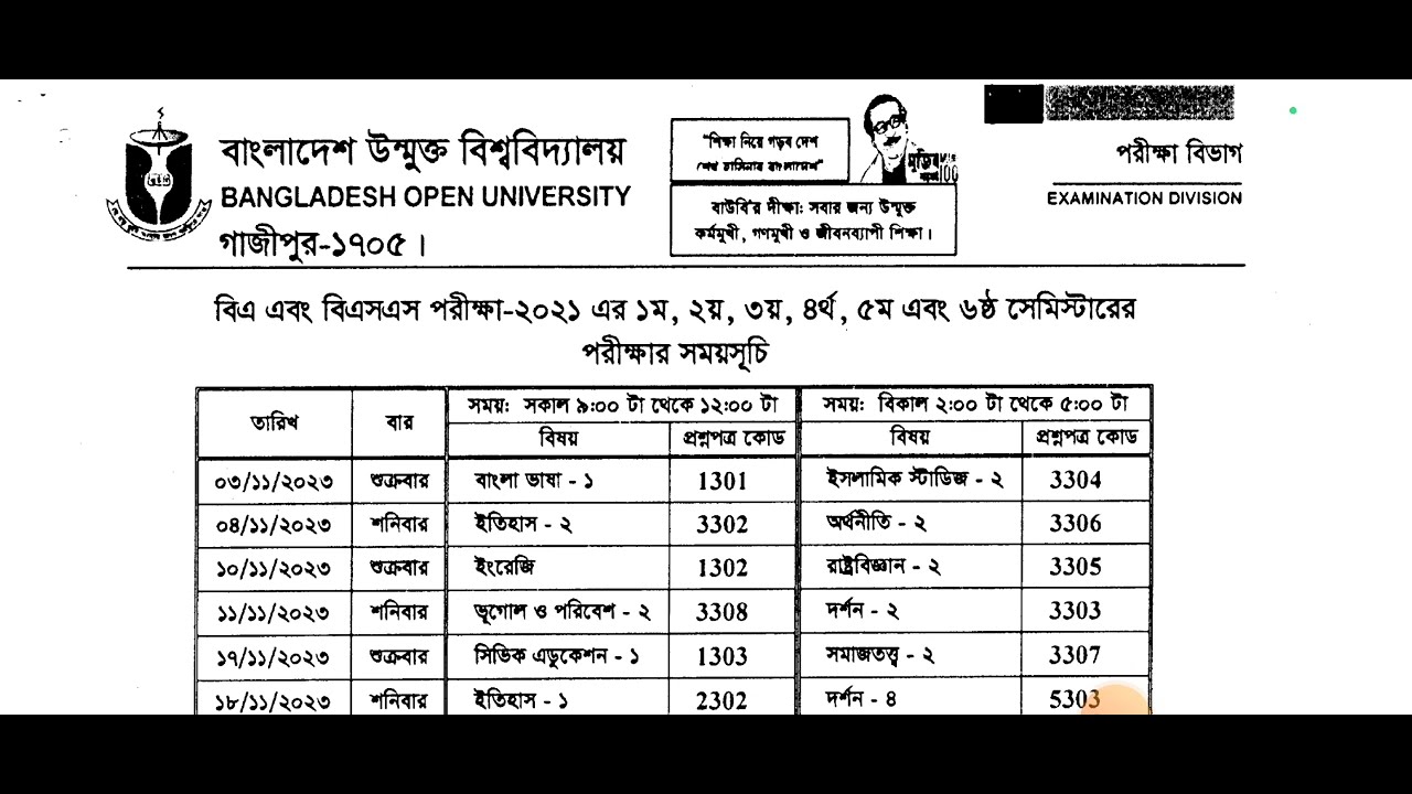BOU BA BSS Exam Routine 2023,BOU BA BSS Exam 2023,উন্মুক্ত ডিগ্ৰি ...