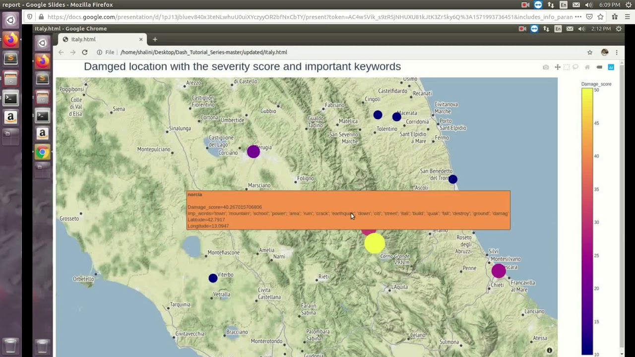 Crisis Informatics:Infrastructure Damage Identification(TAQE, TCSS ...
