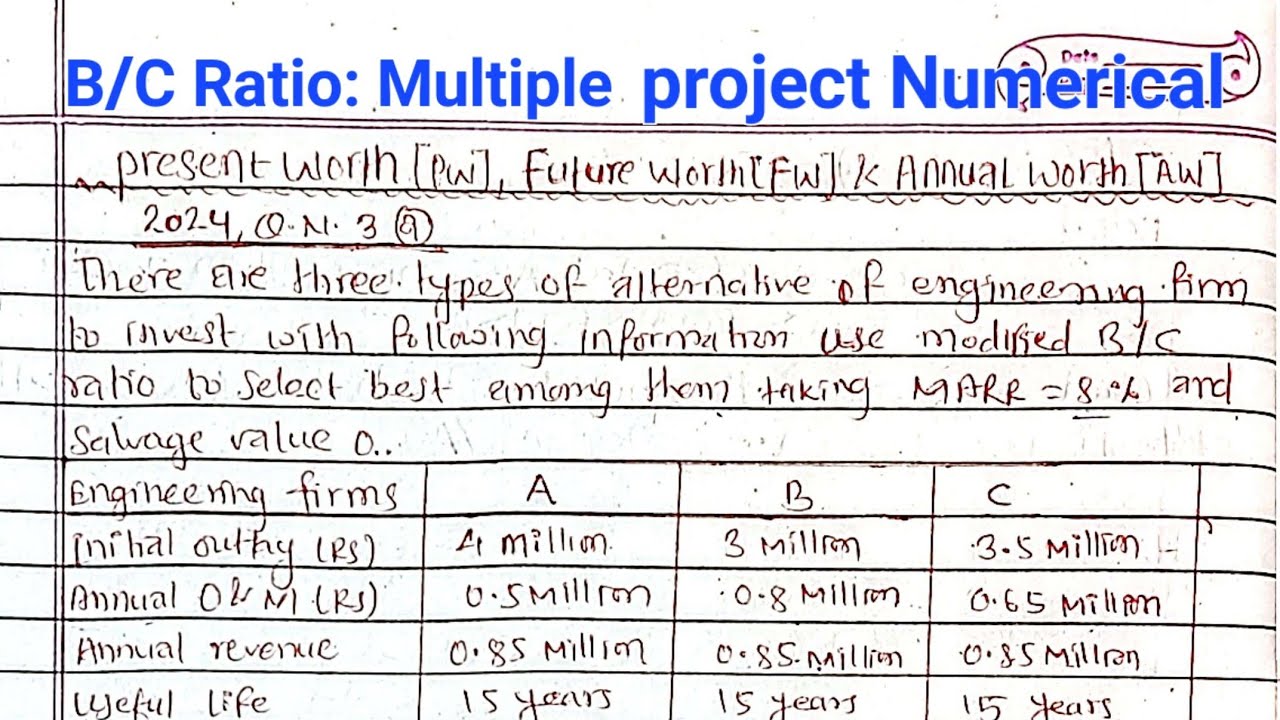 B/C Ratio||Benefit/Cost Ratio|Multiple Project Numerical||Unit-4 ...