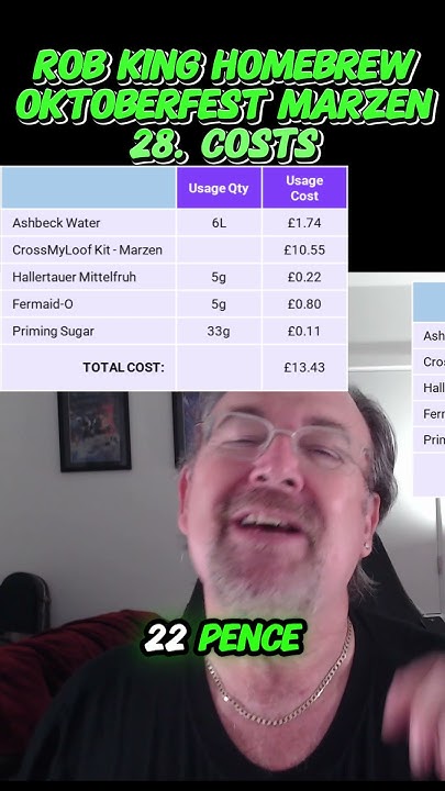 Marzen Shorts 28 How To Brew A Diy 4 5 Litre Kitchen Homebrew S40