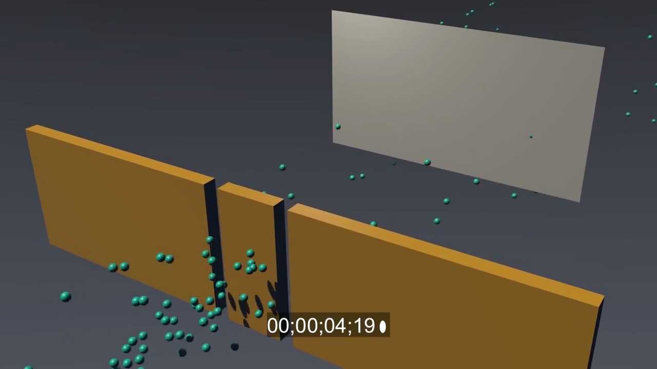 Double slit particle test - YouTube