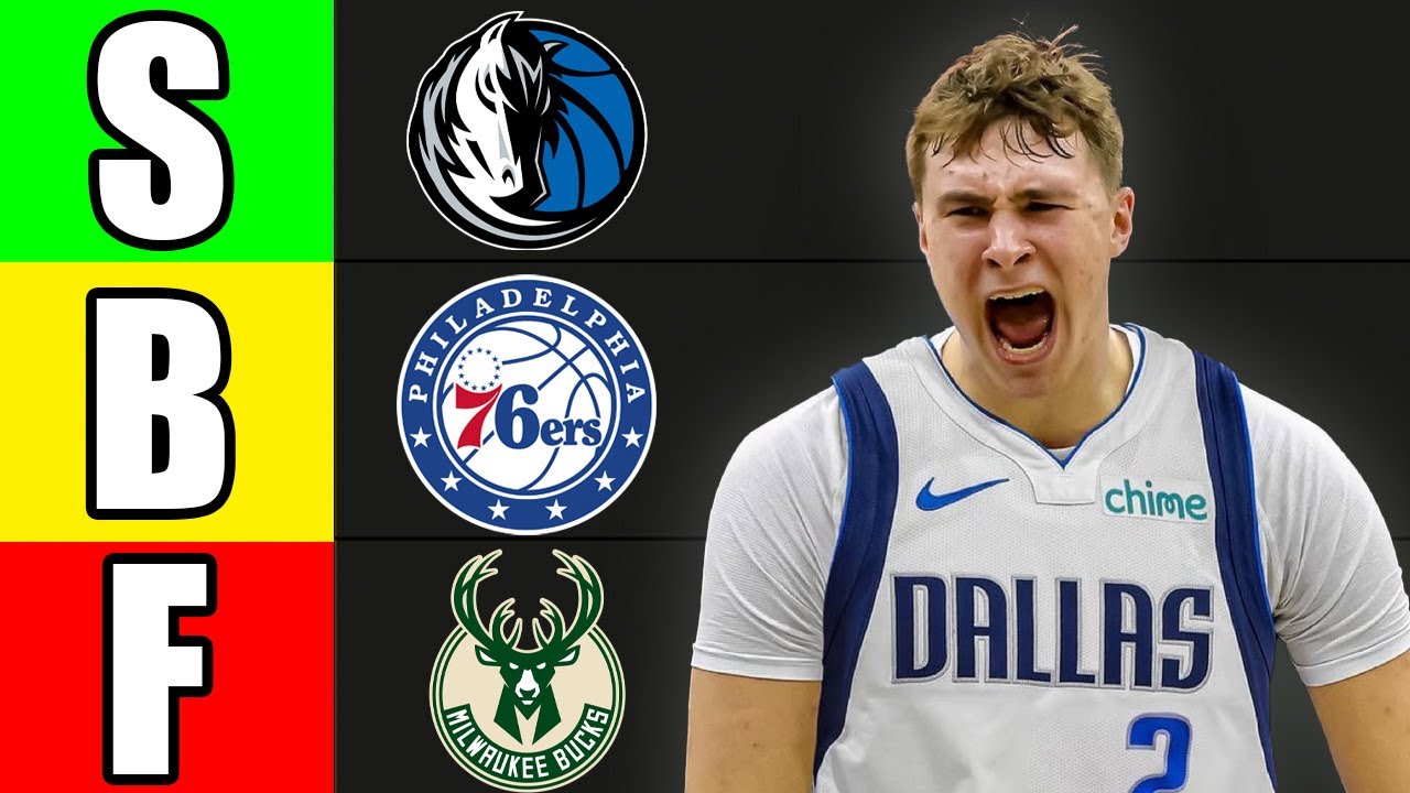 Ranking Every NBA Team’s DRAFT (Tier List) - YouTube