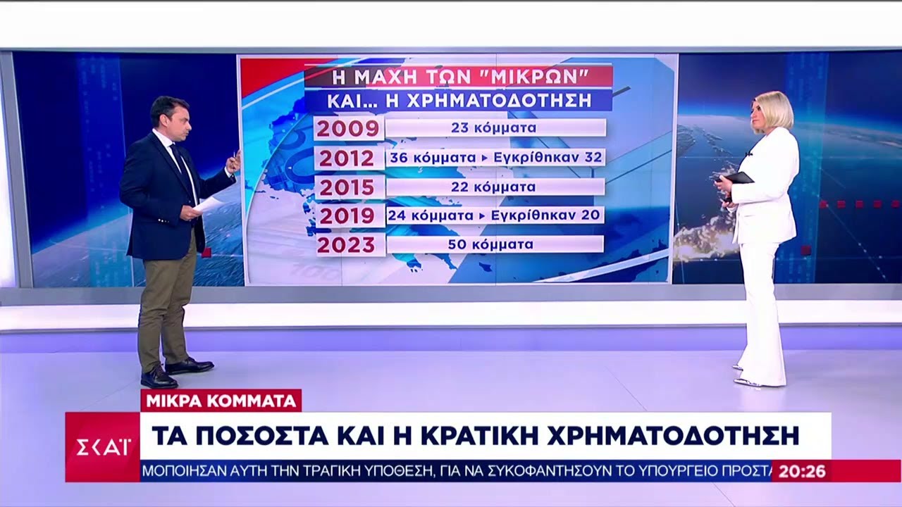 Μικρά κομματα: Τα ποσοστά και η κρατική χρηματοδότηση | Ειδήσεις ...